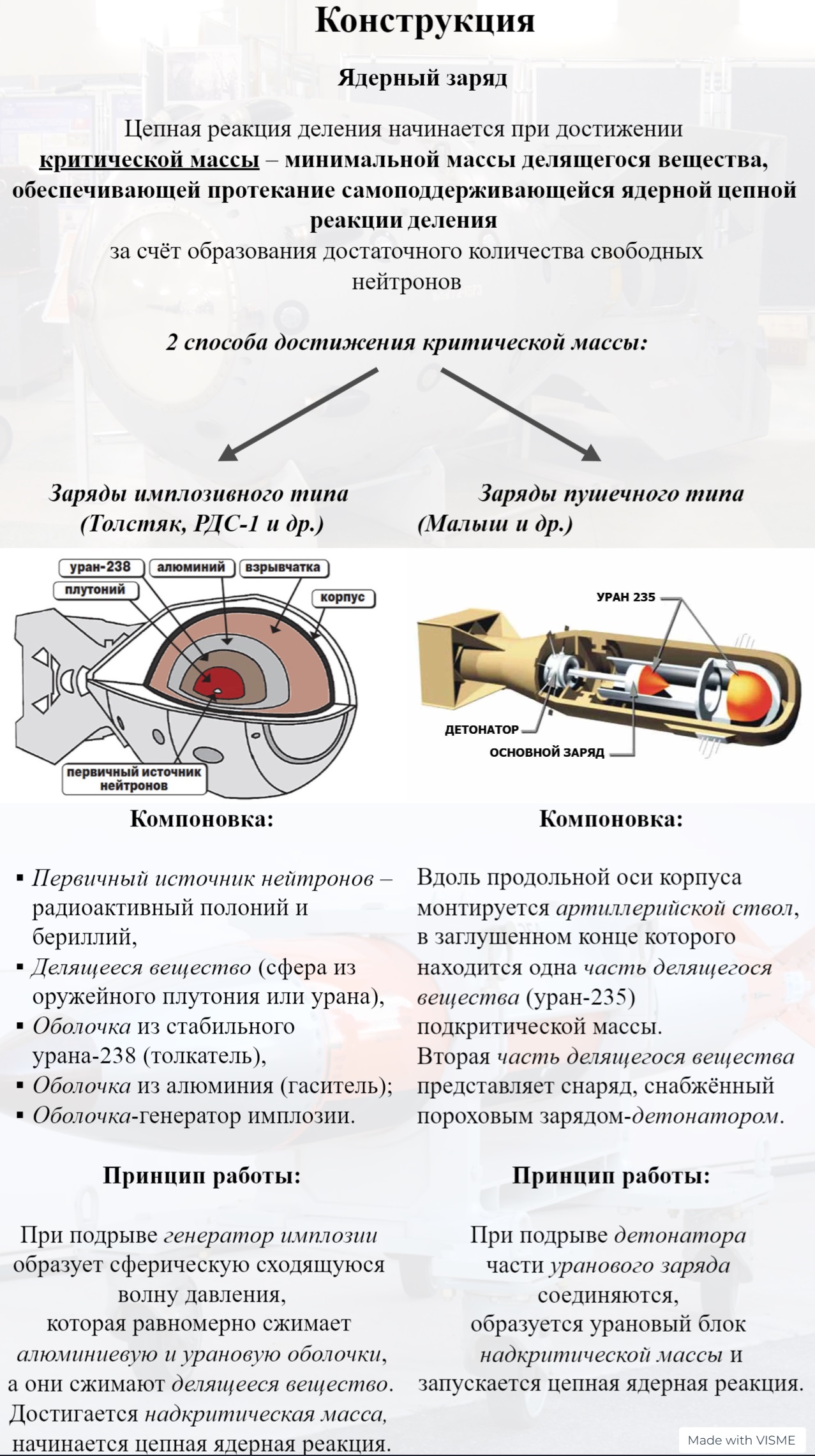 Инфографика: отличия атомной и водородной бомб - ПИР-Центр